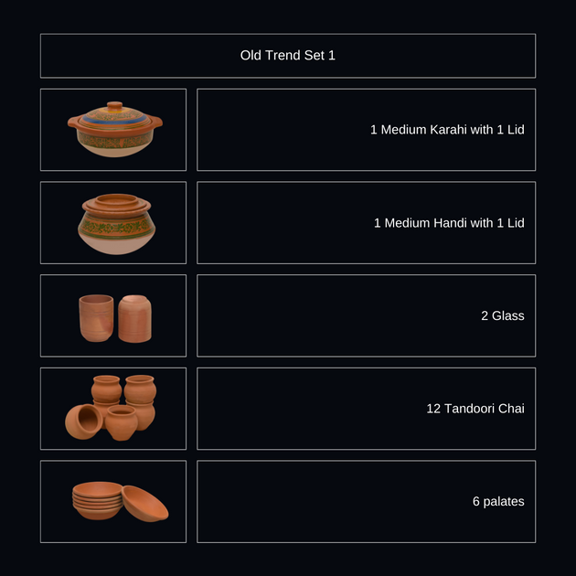 Old Trend Set 1 – DYZ Clay